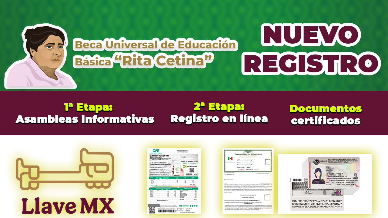 🥇 Cómo Obtener la BECA Rita Cetina | Registro en línea