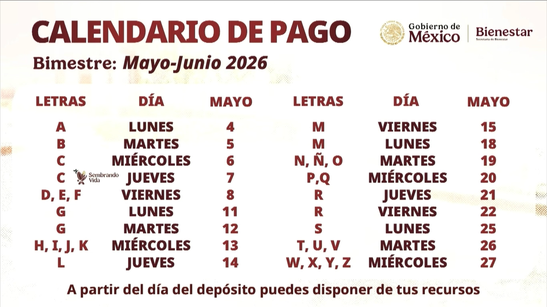 рџ ґ Calendario De Pago Pensг N Bienestar Mayo Junio 2026 рџ ё Adultos